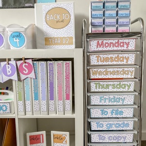 SPOTTY BRIGHTS Classroom Decor Bundle Editable Teacher | Etsy Canada