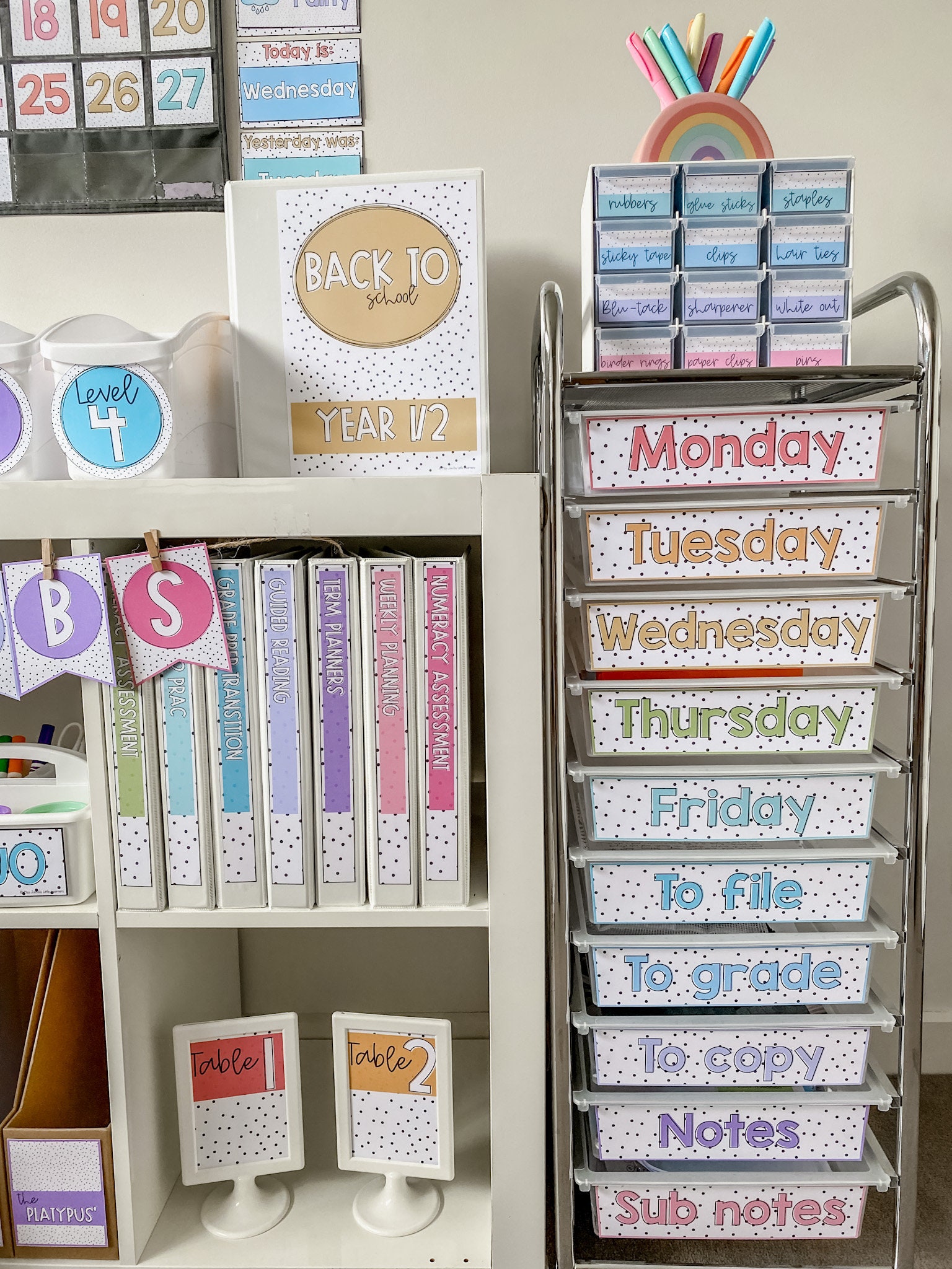 SPOTTY BRIGHTS Classroom Decor Bundle Editable | Etsy UK