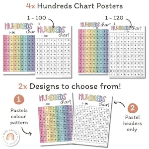 Pastel Hundreds Chart 1–100 & 1–120, Printable Number Chart for ...