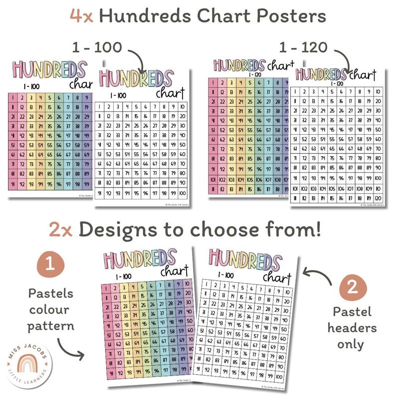 Pastel Hundreds Chart 1–100 & 1–120, Printable Number Chart for ...