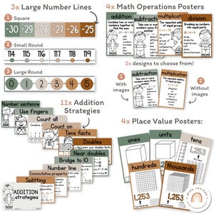 Math Posters Bundle Modern Jungle Earthy Tones (set of 18 Posters ...