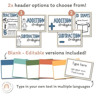 Math Posters Bundle | Cute Jungle Animals Classroom Decor | Editable - Etsy