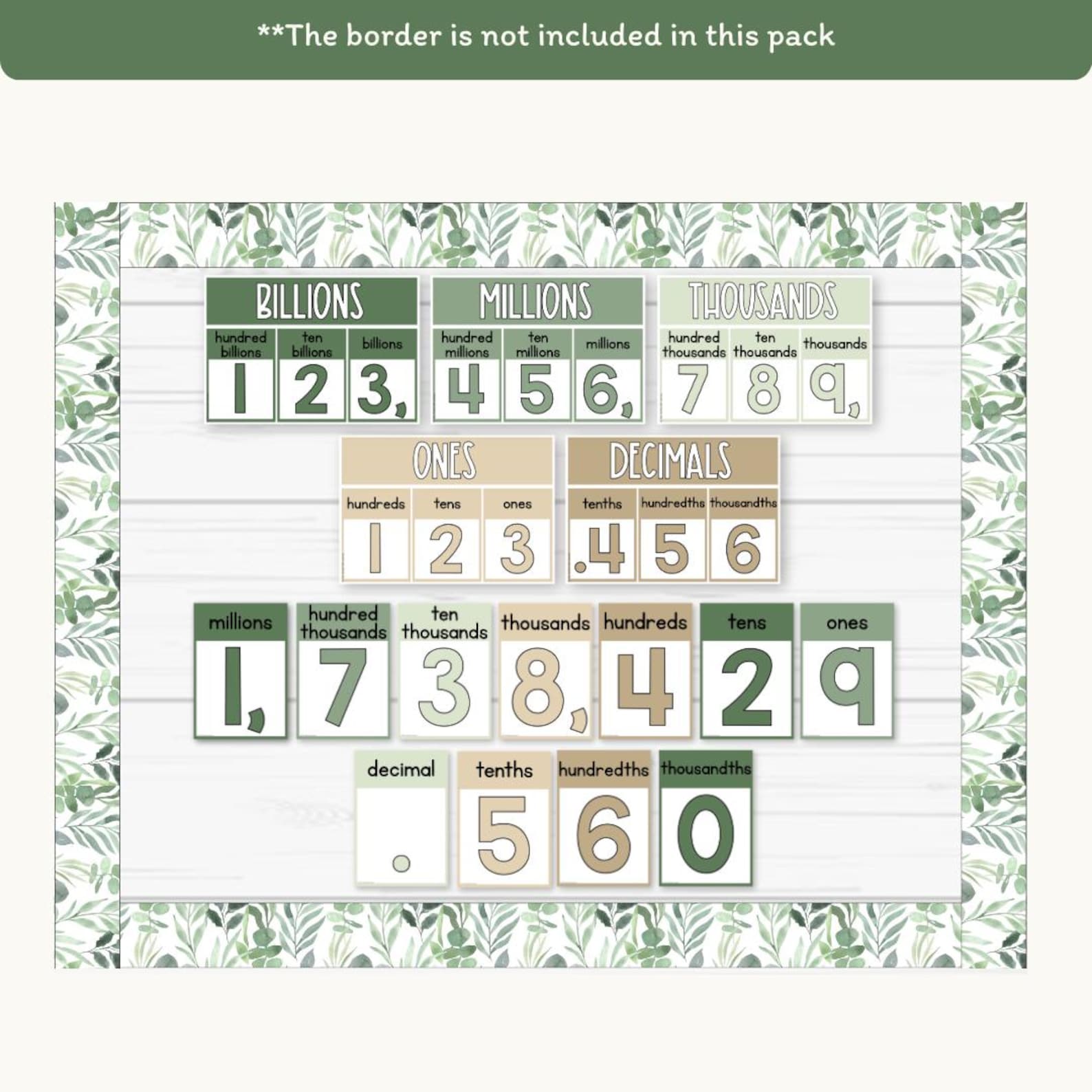 Botanical Place Value With Decimals Wall Display, Modern Farmhouse ...