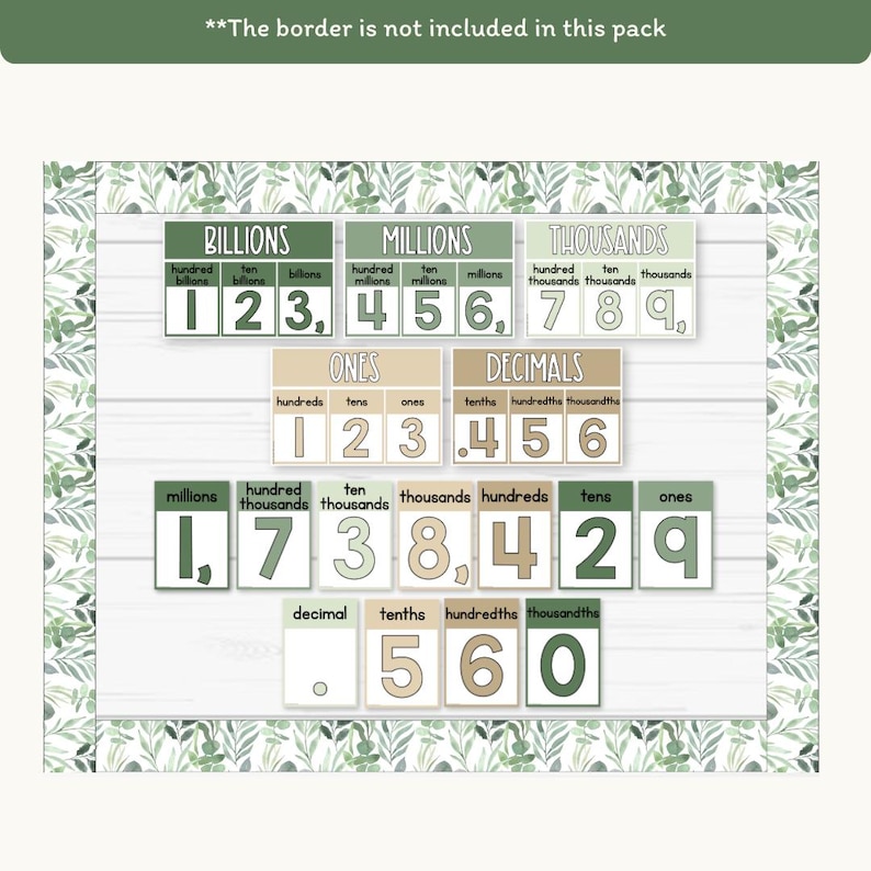 Botanical Place Value With Decimals Wall Display, Modern Farmhouse ...