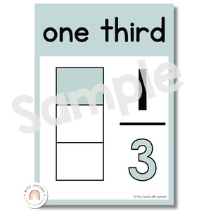 CALM COLORS Fractions Posters | Math Posters | Modern Rainbow Classroom ...