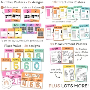 CUTESY Math Posters Bundle Set of 18 Numeracy Educational Posters ...