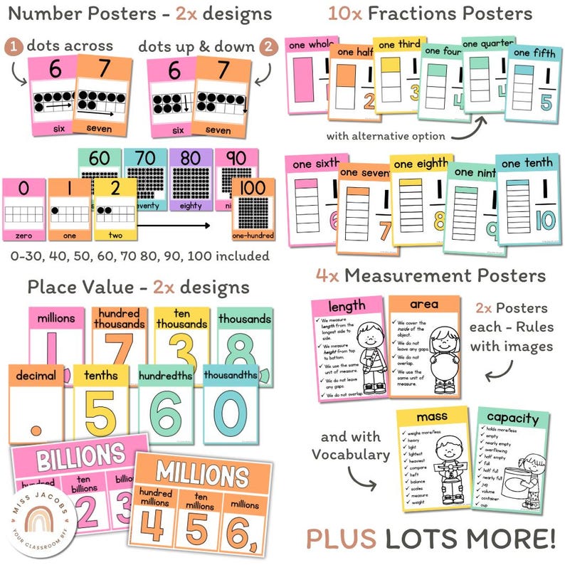 CUTESY Math Posters Bundle Set of 18 Numeracy Educational Posters ...