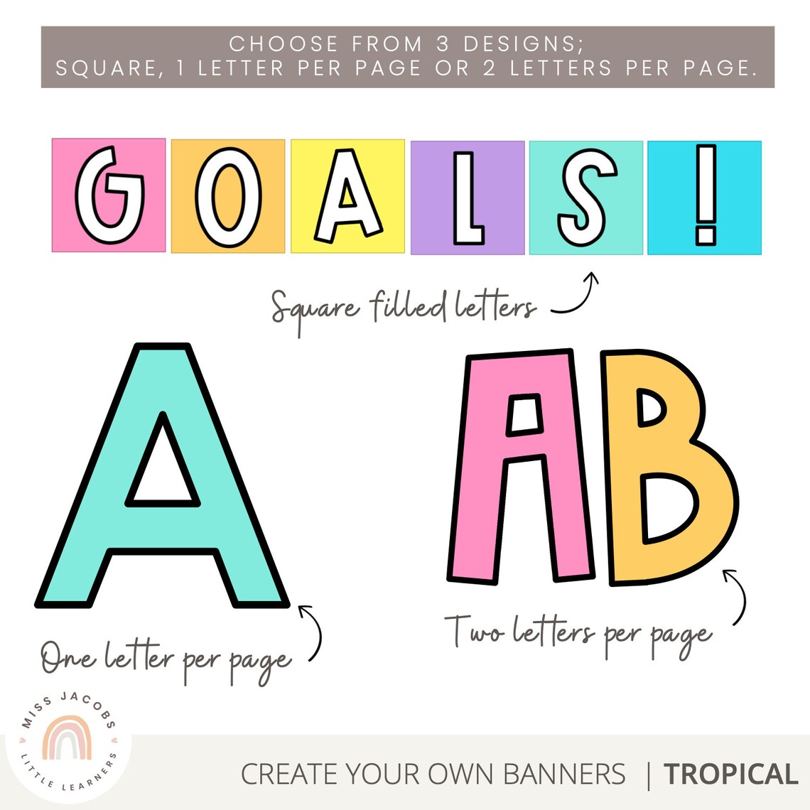 TROPICAL Classroom Display Headers Editable Tropical | Etsy