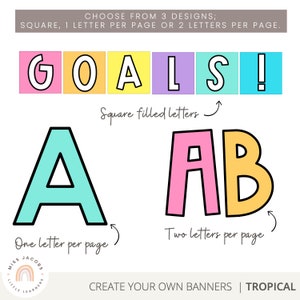 TROPICAL Classroom Display Headers | Editable | Tropical Classroom ...