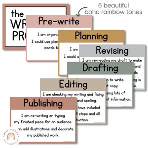 NEUTRAL Writing Process Posters | Boho Color Palette | Neutral ...