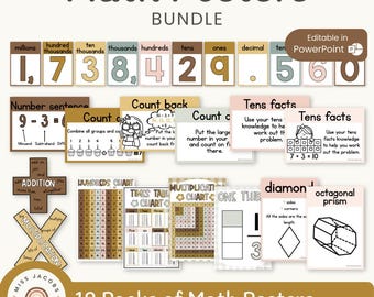BOHO Math Workshop Rotation Board | Editable | Math Centers - Etsy Canada