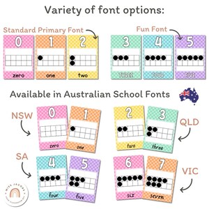 Cutesy Number Posters for Classroom, Printable 0 to 20 - 100 Number ...