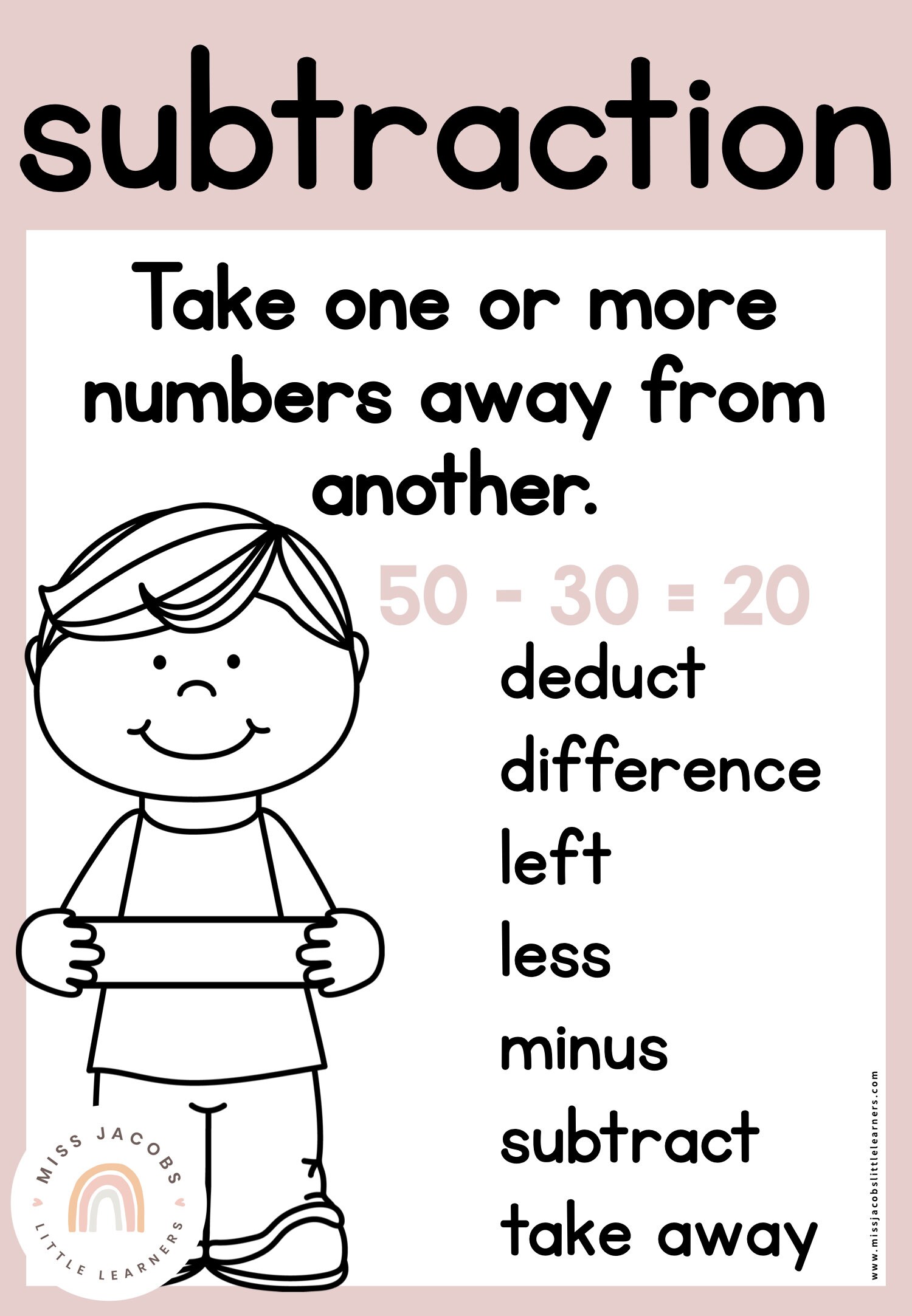 CALM COLORS Math Operation Posters | Math Posters | Modern Rainbow ...