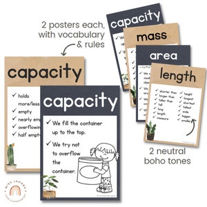 BOHO PLANTS Math Posters Bundle Rustic Classroom Decor - Etsy