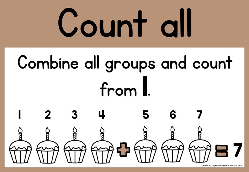 DESERT NEUTRAL Addition Strategy Posters Boho Vibes - Etsy