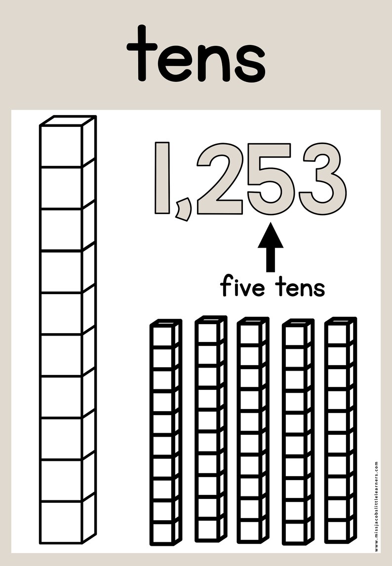 DESERT NEUTRAL Place Value Posters Boho Vibes Classroom - Etsy