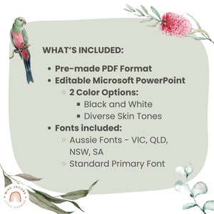 Australiana Auslan Alphabet Posters | Modern Aussie Classroom Decor ...