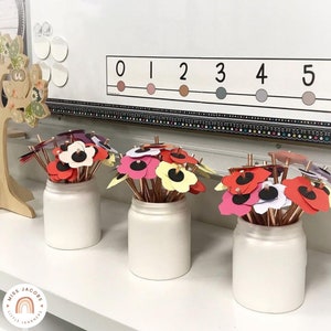 BOHO NEUTRAL Classroom Number Line Display With Negatives | Neutral ...