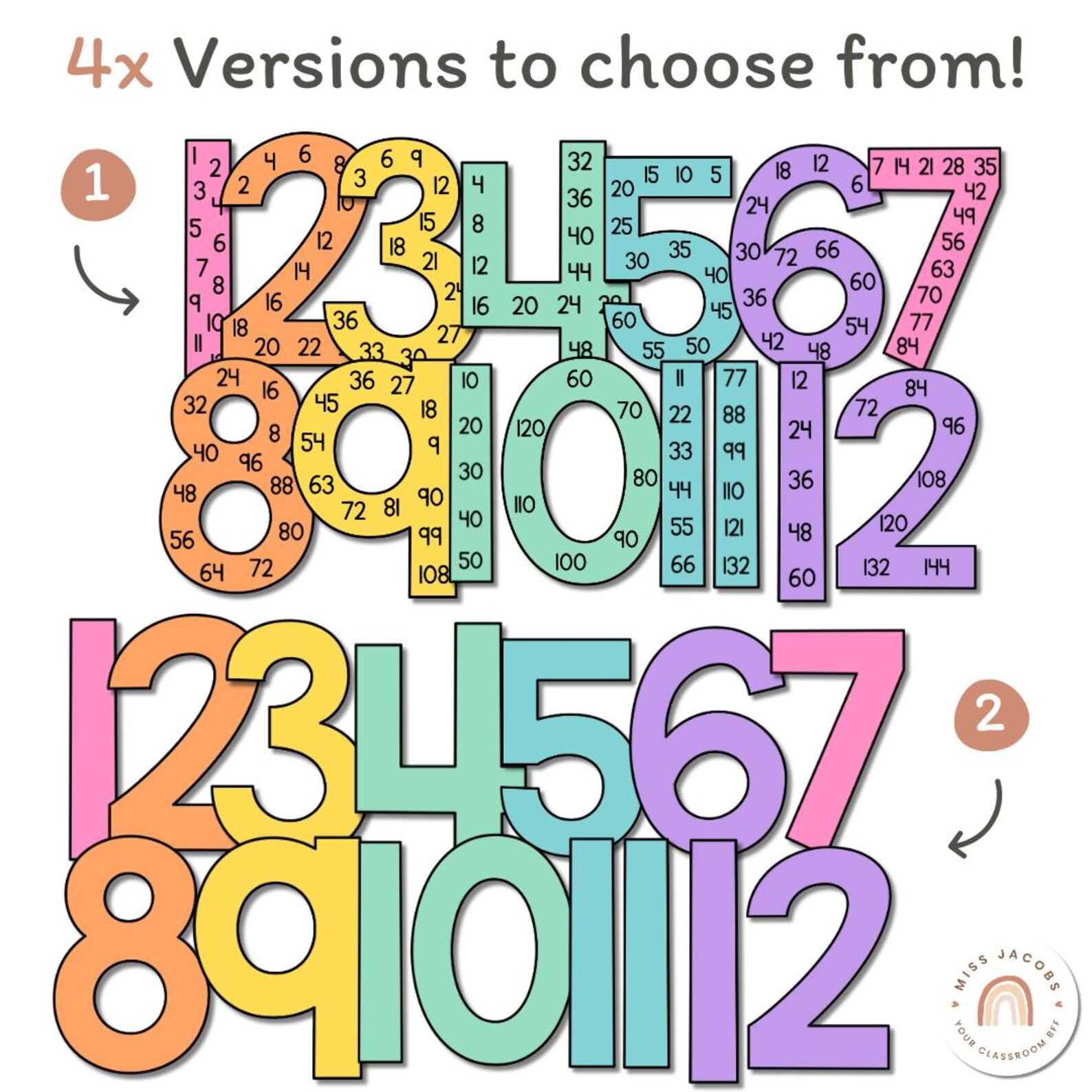 Cutesy Skip Counting Posters, 1-12 Large Number Display Math Posters ...