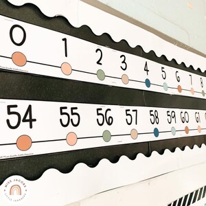 BOHO NEUTRAL Classroom Number Line Display With Negatives | Neutral ...