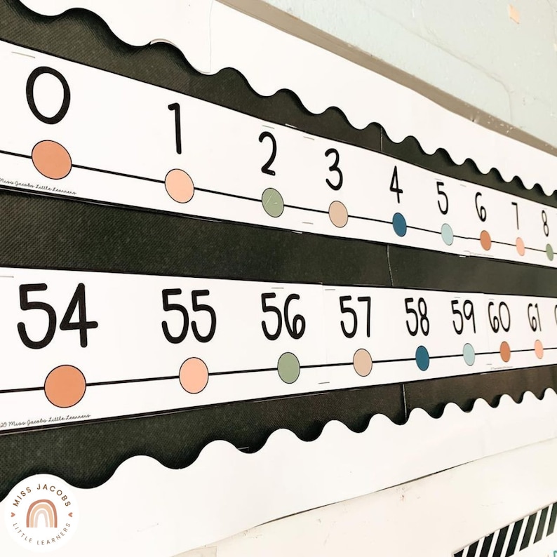 BOHO NEUTRAL Classroom Number Line Display With Negatives | Neutral ...