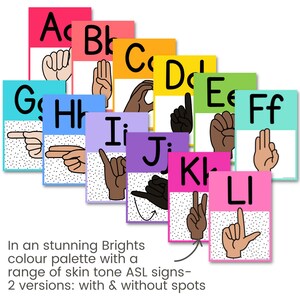Alphabet Posters | SPOTTY BRIGHTS | Editable - Etsy