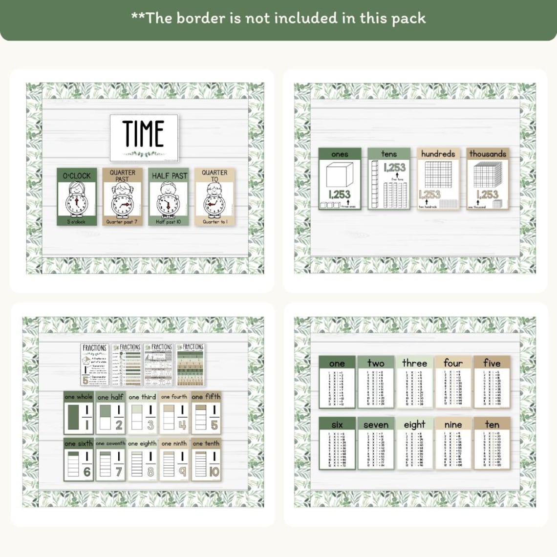 BOTANICAL Math Posters Bundle Set of 18 Numeracy Posters, Editable ...