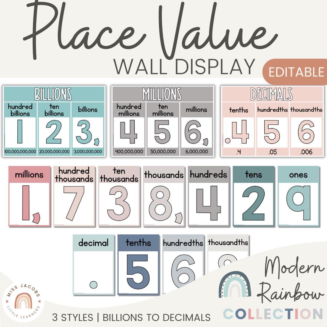 CALM COLORS Place Value Display | Math Posters | Modern Rainbow ...