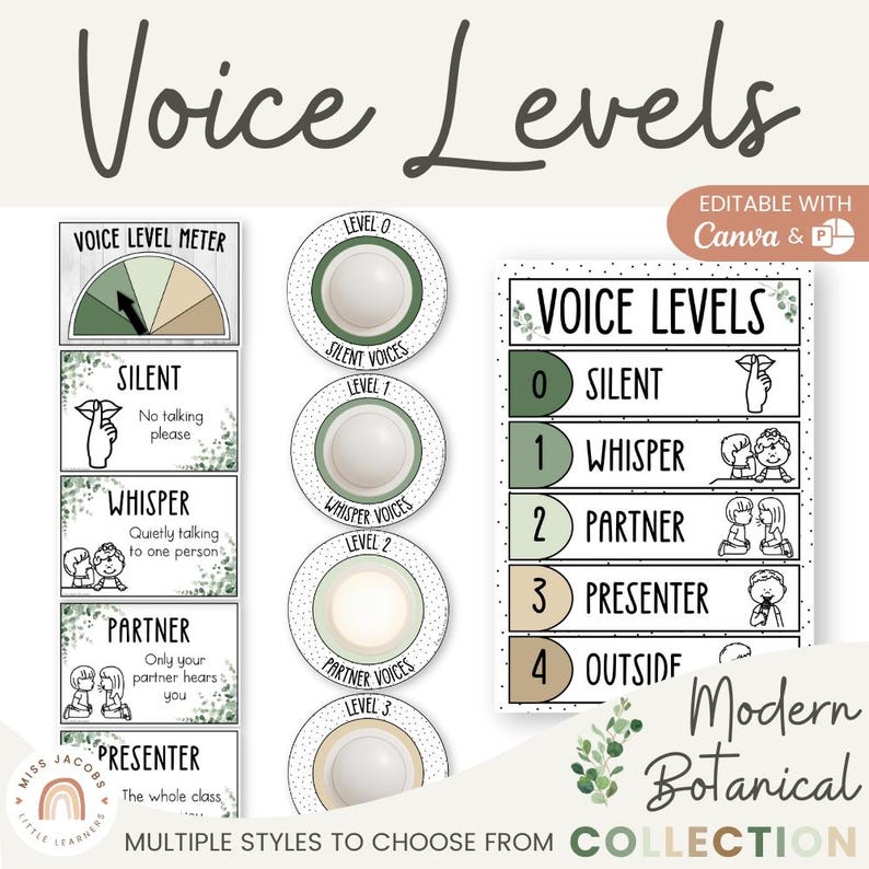 Voice Levels Chart Modern Botanical, Editable Voice Level Posters ...