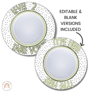 Voice Level Display | SPOTTY PASTELS Classroom Decor | Editable - Etsy