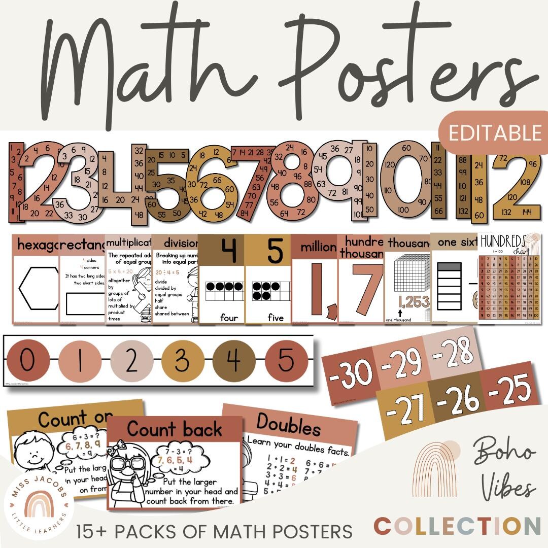 DESERT NEUTRAL Math Posters Bundle | Boho Color Palette | Neutral ...