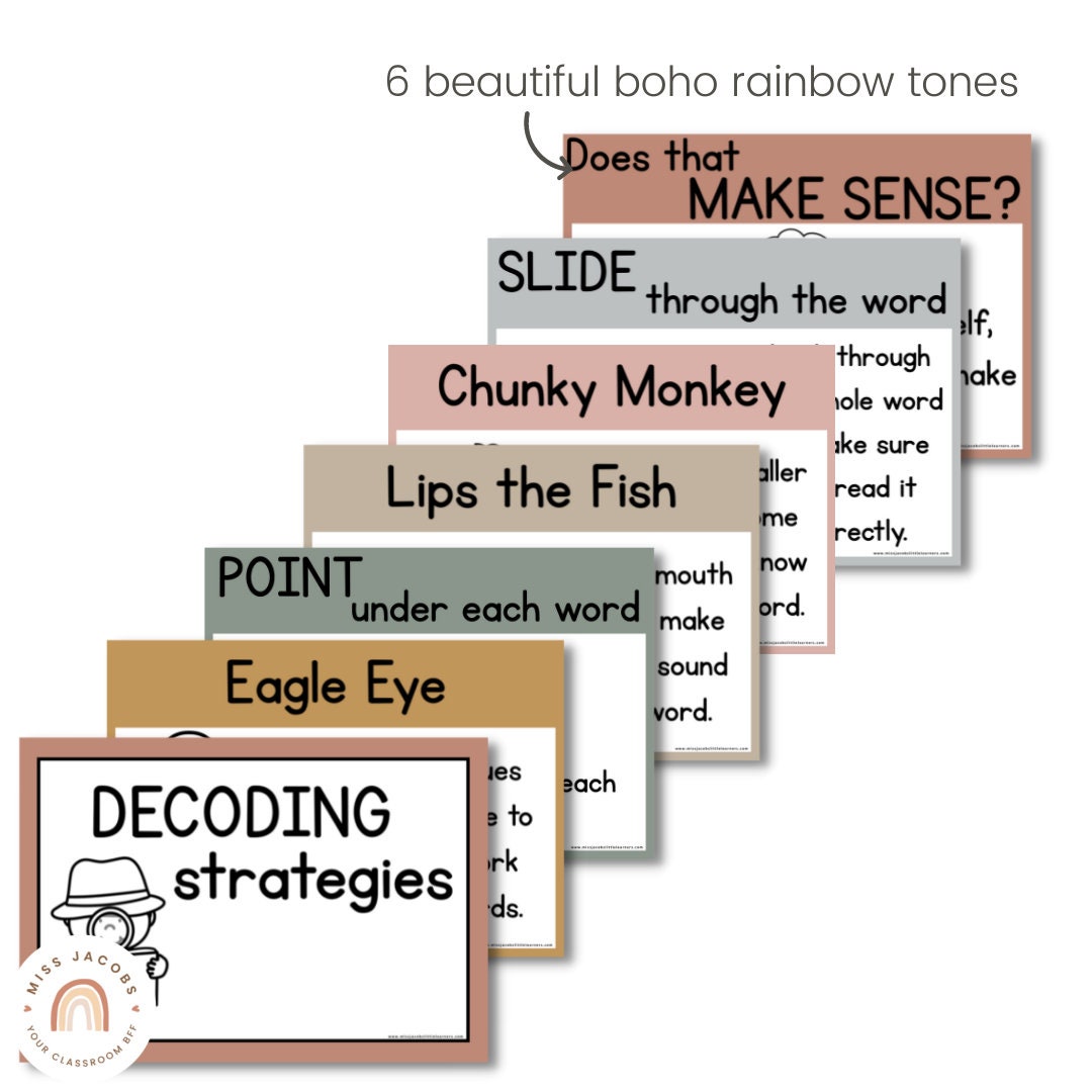 NEUTRAL Decoding Reading Strategy Posters Boho Color Palette - Etsy