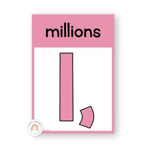 Place Value Display Posters | PASTELS - Etsy