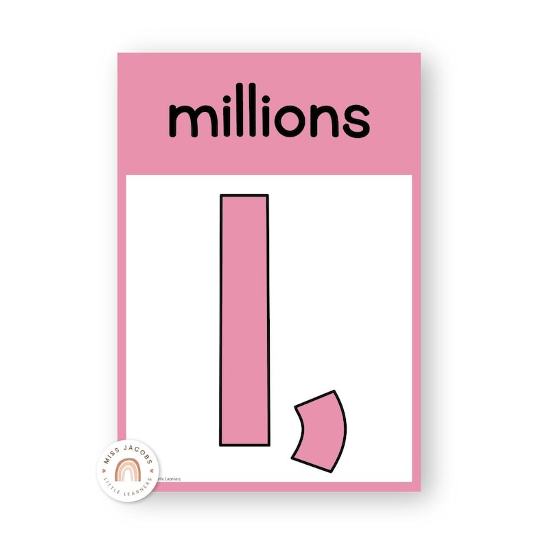 Place Value Display Posters | PASTELS - Etsy