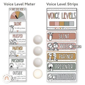 Spotty Boho Voice Noise Level Display | EDITABLE Classroom Teacher ...