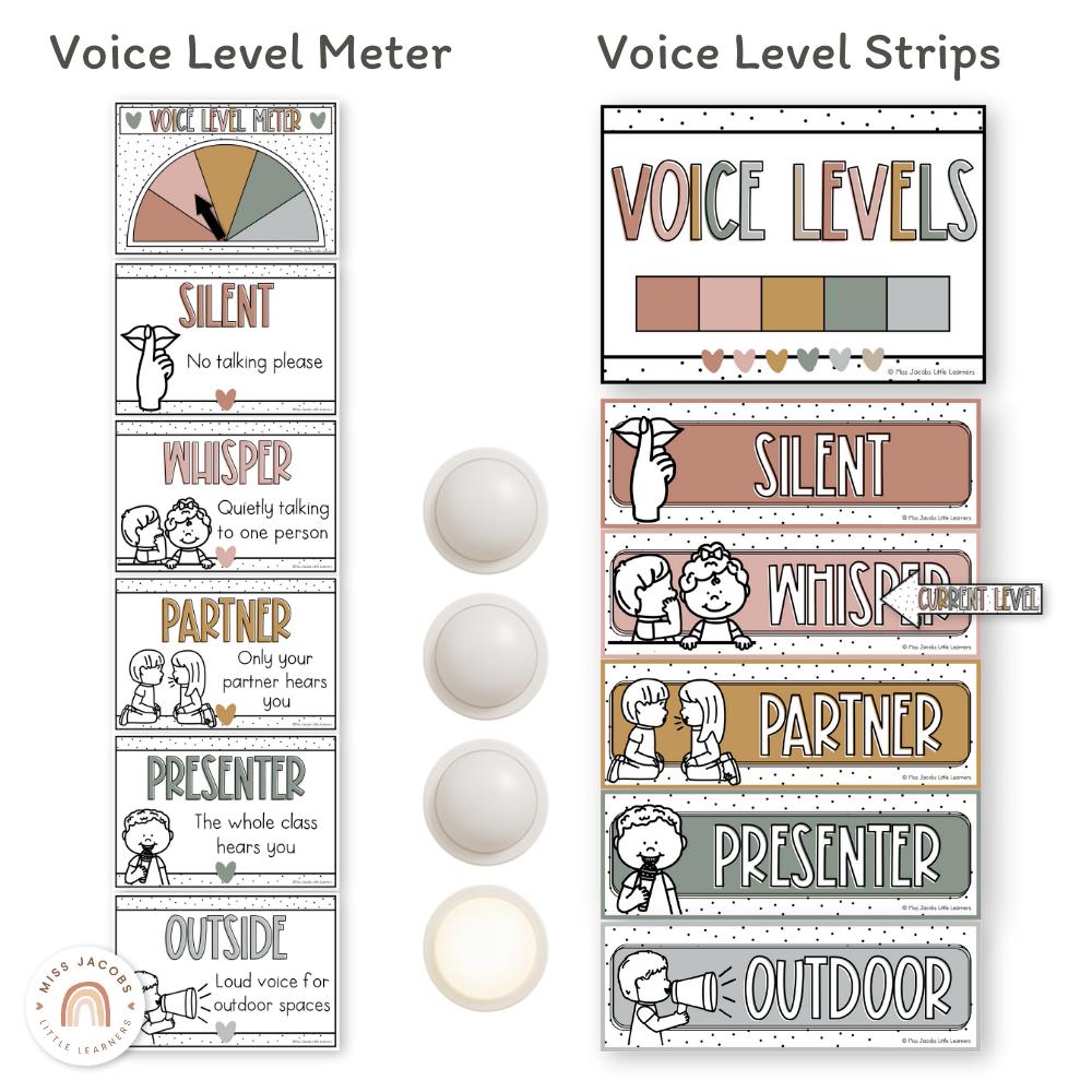 Spotty Boho Voice Noise Level Display | EDITABLE Classroom Teacher ...