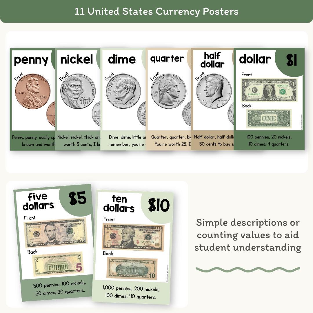 Printable Money Posters for Classroom, Modern Botanical Theme, Counting ...