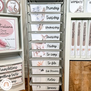 10 Drawer Cart Labels | AUSTRALIANA Teacher Trolley Labels | Editable ...