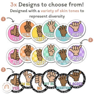 Cutesy Hand Signals Posters, Printable and Editable Classroom Decor ...