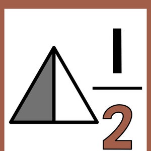 DESERT NEUTRAL Fraction Posters Boho Vibes Classroom Decor - Etsy