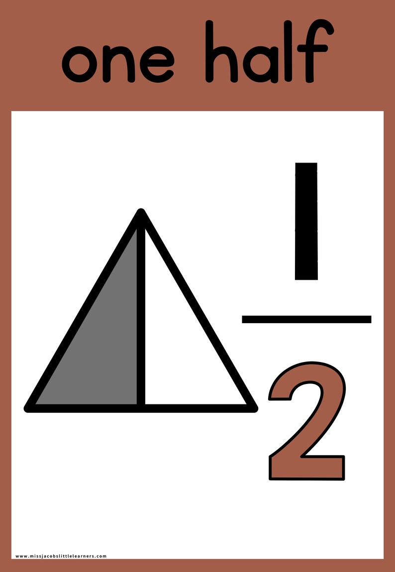 DESERT NEUTRAL Fraction Posters Boho Vibes Classroom Decor | Etsy