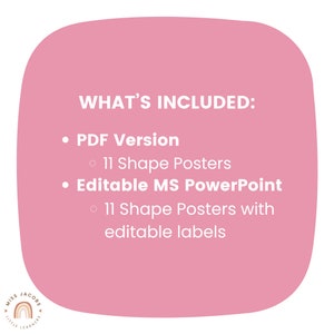Shape Posters | Spotty Pastels Calm Classroom Decor | Editable - Etsy