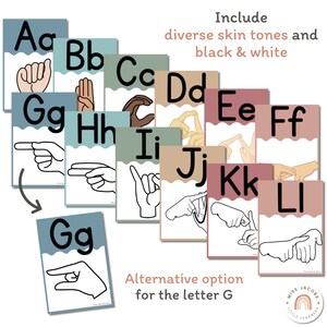 Alphabet Posters Bundle With ASL & Auslan Alphabet Cute Sea Life ...