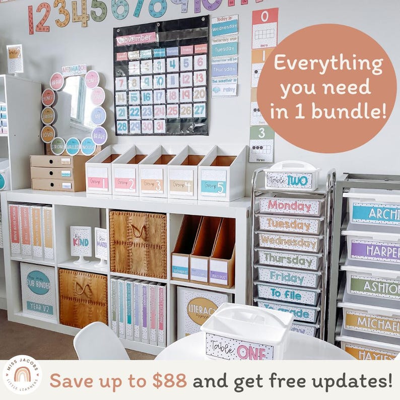 SPOTTY BRIGHTS Classroom Decor Bundle | Editable | Teacher Supplies ...