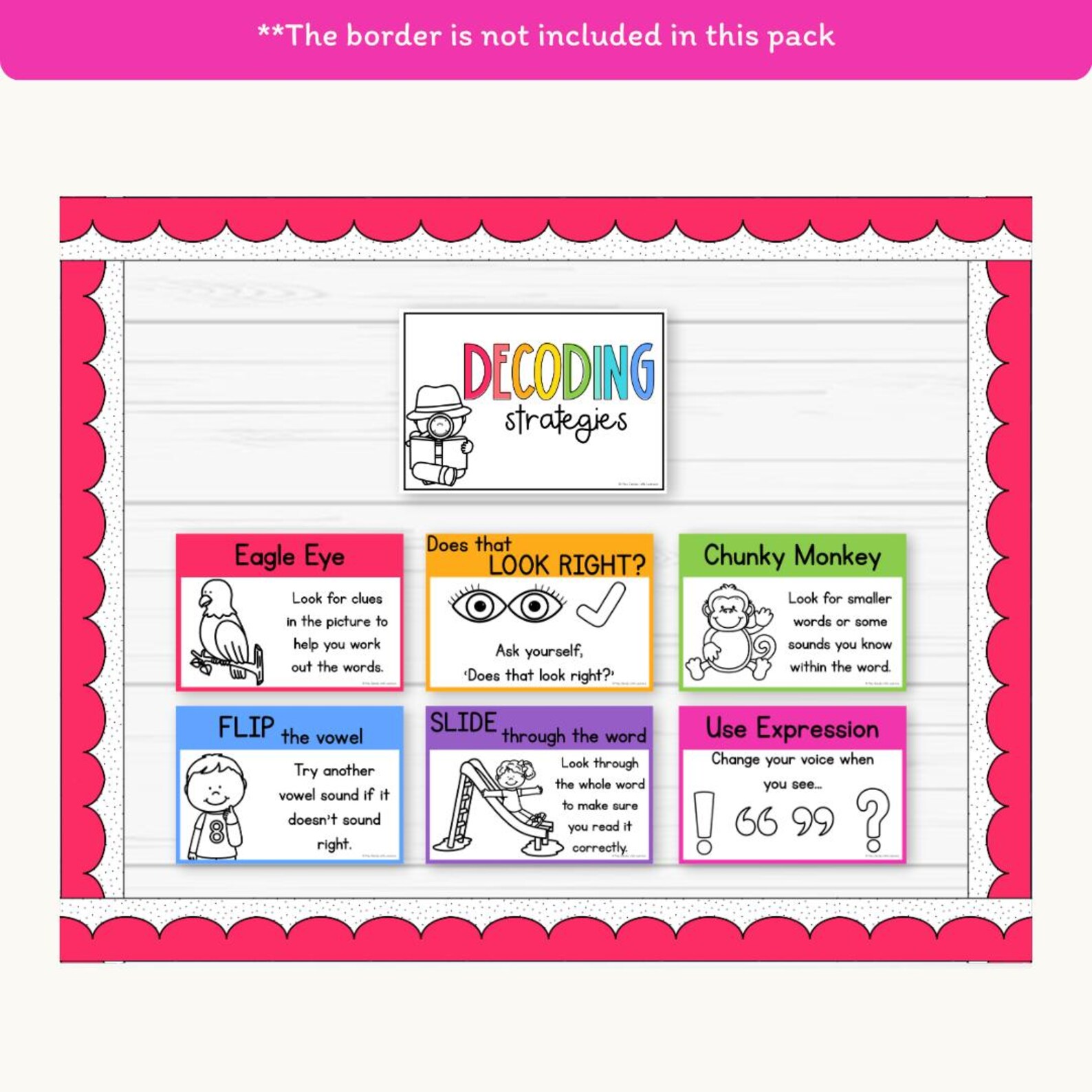 Decoding Reading Strategy Posters | RAINBOW BRIGHTS - Etsy