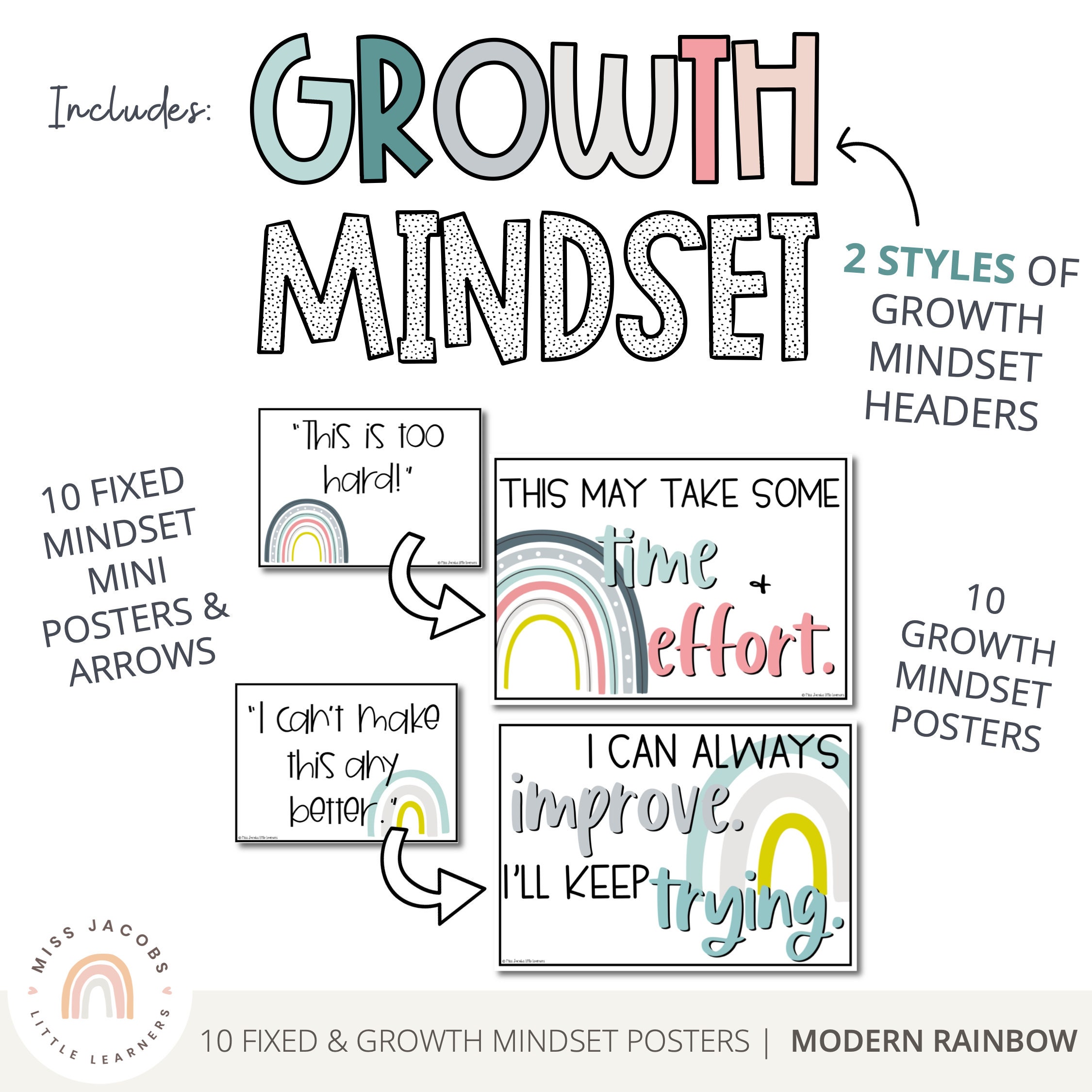 MODERN RAINBOW Growth Mindset Display Calm Colors Classroom - Etsy UK