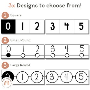 Classroom Number Line Display With Negatives | Black Basics Classroom ...