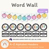 Alphabet Word Wall | SPOTTY PASTELS Classroom Decor | Editable - Etsy ...