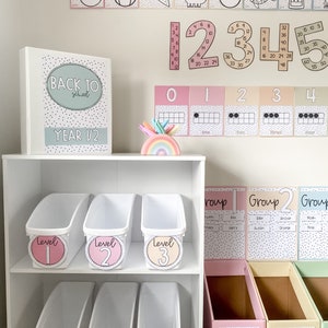 Classroom Labels | SPOTTY PASTELS Classroom Decor | Editable - Etsy
