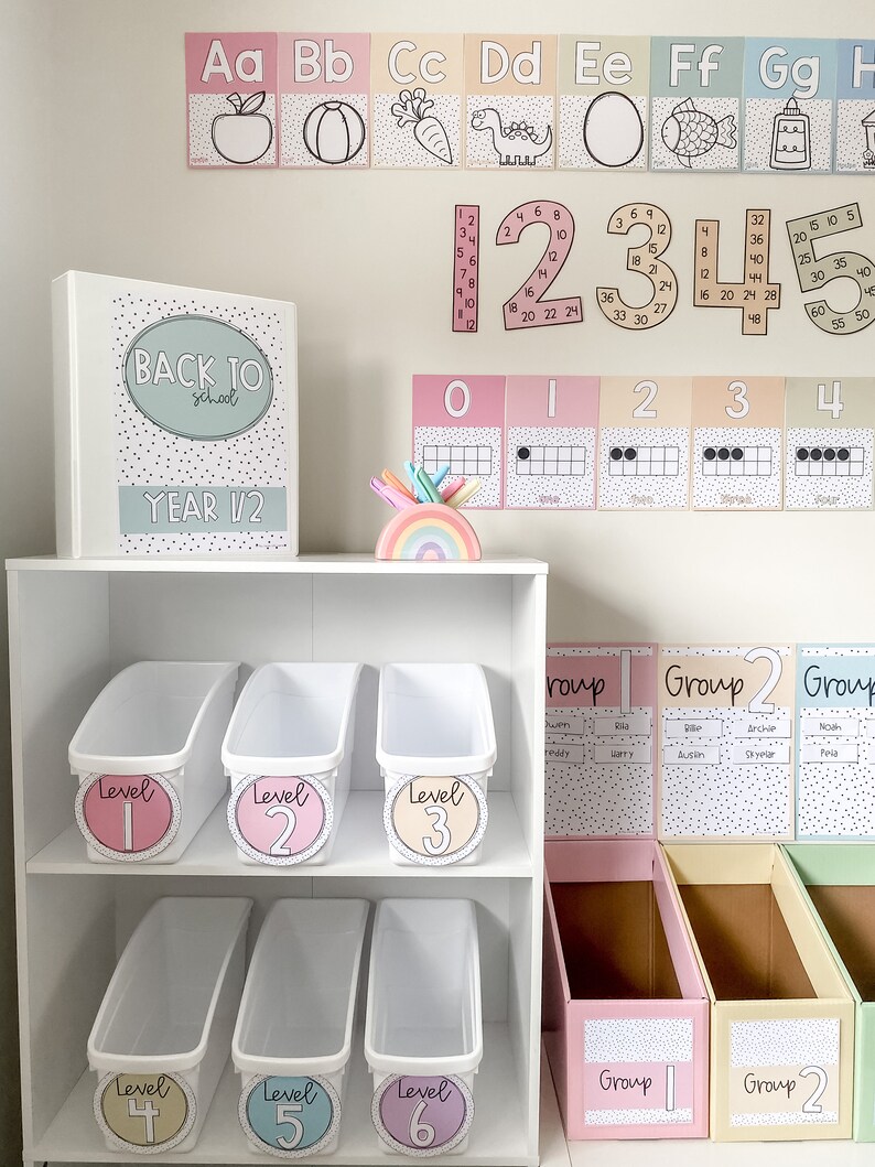 Classroom Labels SPOTTY PASTELS Classroom Decor Editable - Etsy